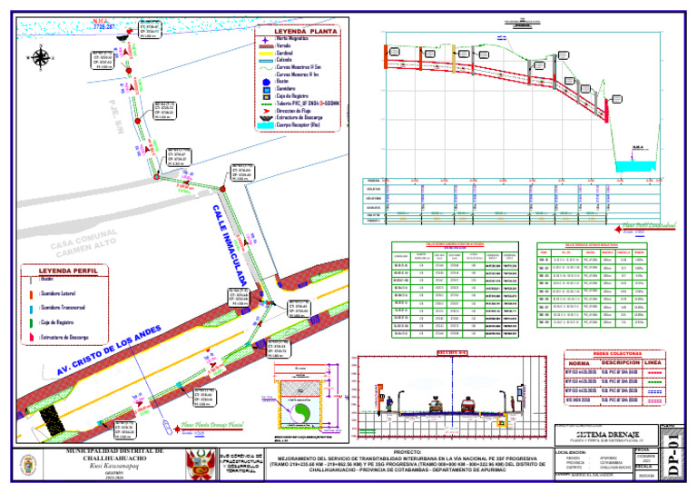 Plano de Drenaje-Dp01 - A2 | PDF
