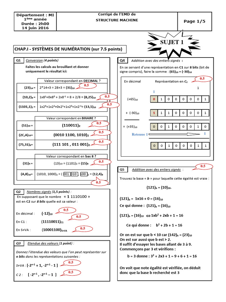 Examen3 Structure Machine 1 | PDF