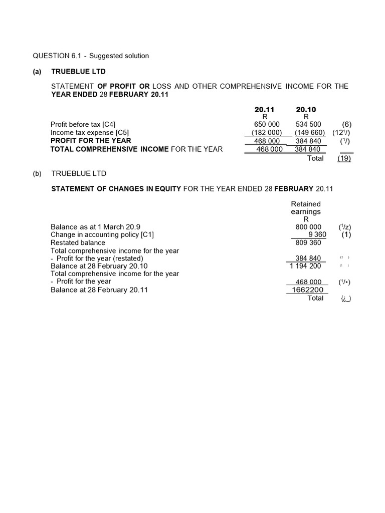 IAS 8 Solution | PDF