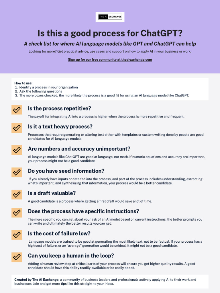 Checklist ChatGPT | PDF