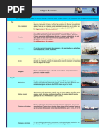 Liste Des Types de Navires | PDF | Transport fluvial et maritime ...