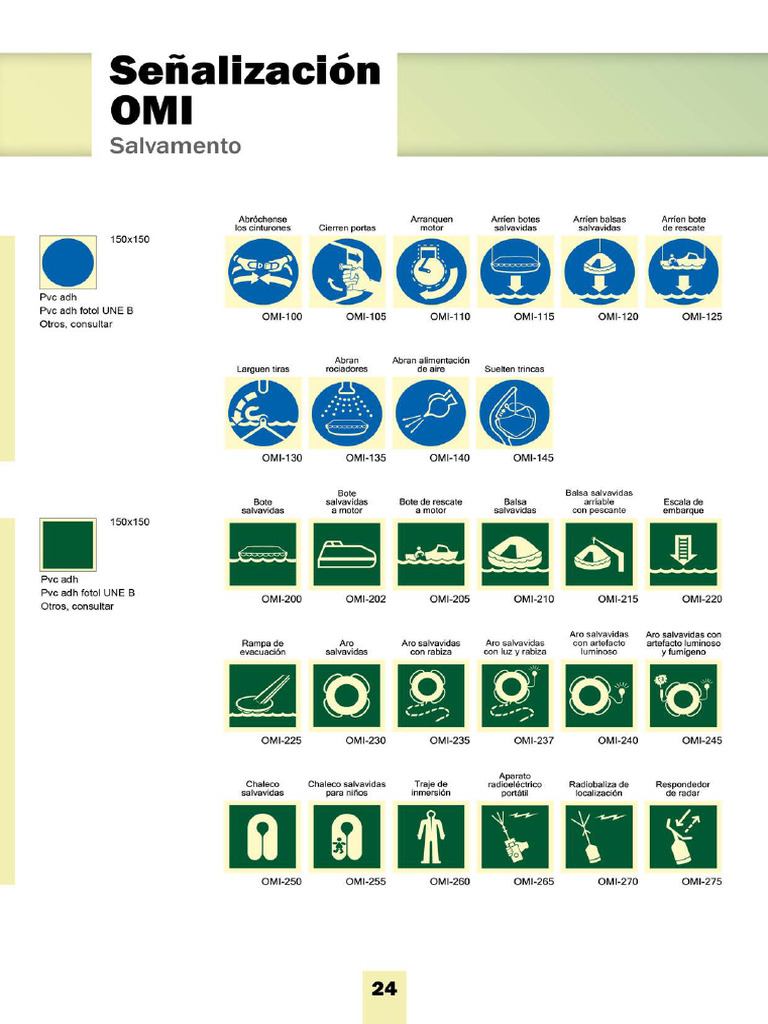Senalizacion OMI | PDF