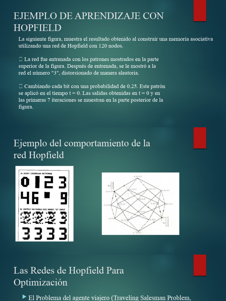 Ejemplo de Aprendizaje Con Hopfield | PDF | Matriz (Matemáticas ...
