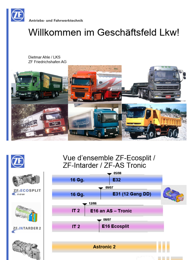 Vue d'ensemble ZF Ecomid et Stratégies | PDF