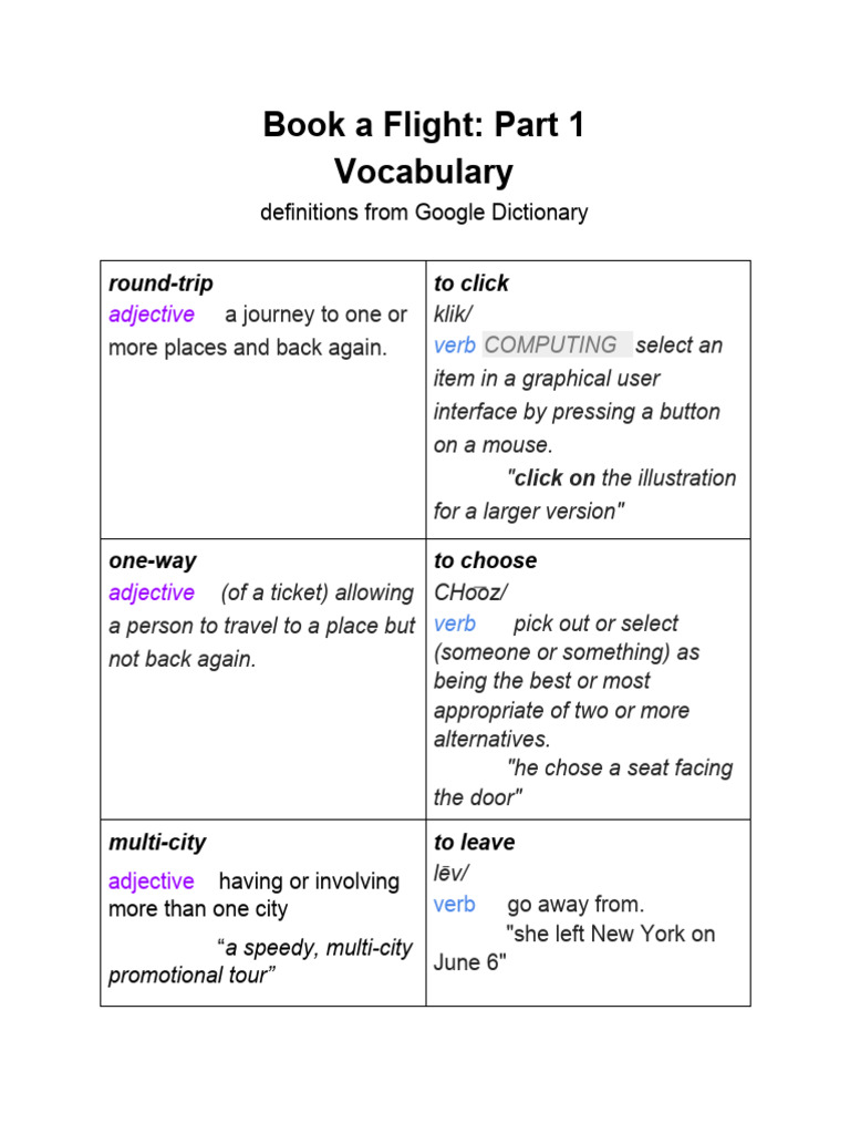 Flight Booking Vocabulary Guide | PDF | Linguistic Morphology | Linguistics