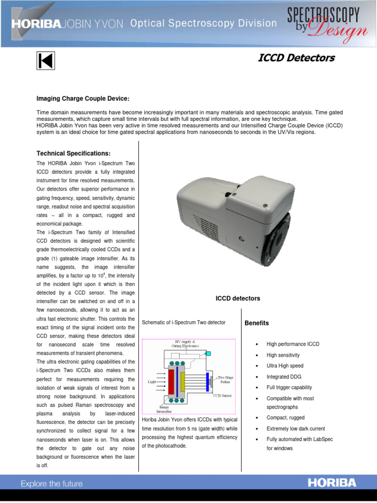 Iccd Fast Imaging | PDF | Charge Coupled Device | Optics