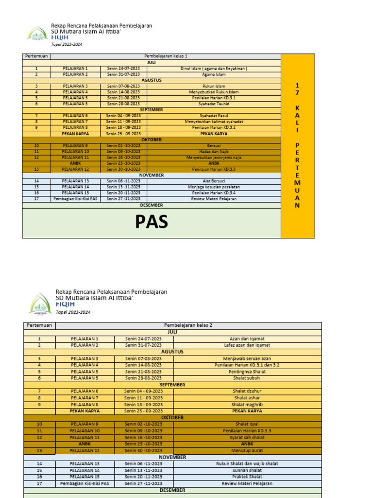 Format Rekap RPP Fiqih 2023 - 2024 Terbaruu | PDF