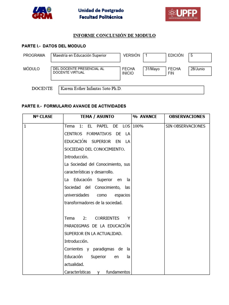 Informe Conclusion de Modulo | PDF | Aprendizaje | Tecnologia Educacional