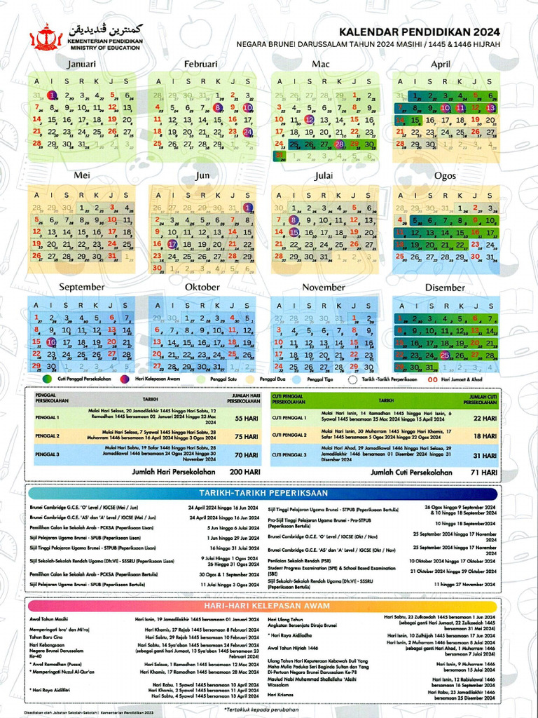 Calendar MOE 2024 | PDF