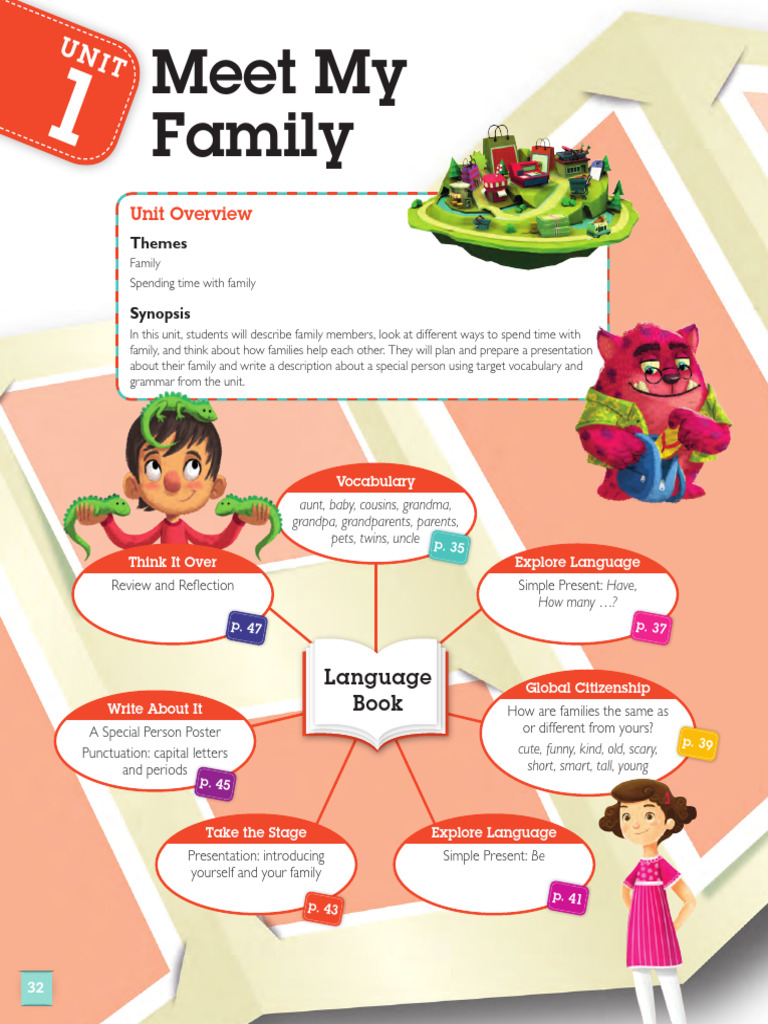 Meet My Family: Language Unit Overview | PDF | Vocabulary | English ...