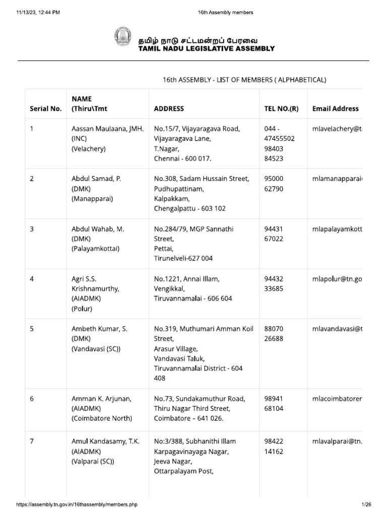 Tamil Nadu MLA List | PDF