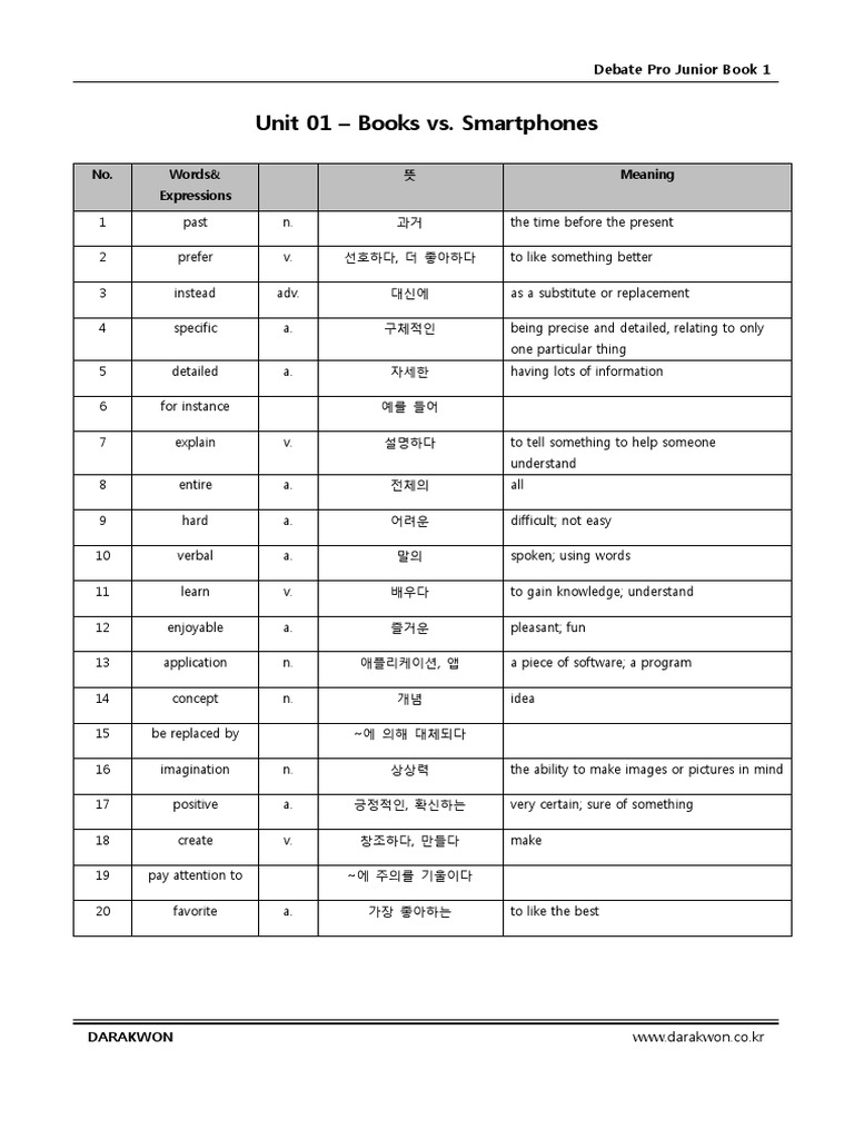 Debate Pro Junior Audience | PDF