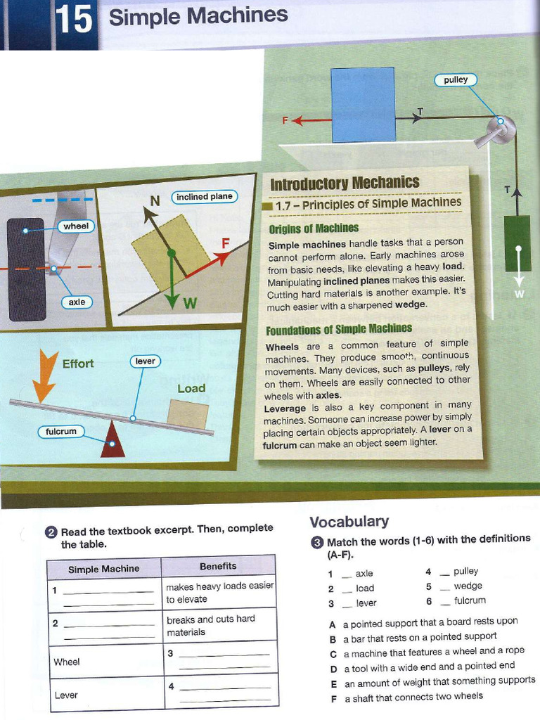 Simple Machines | PDF