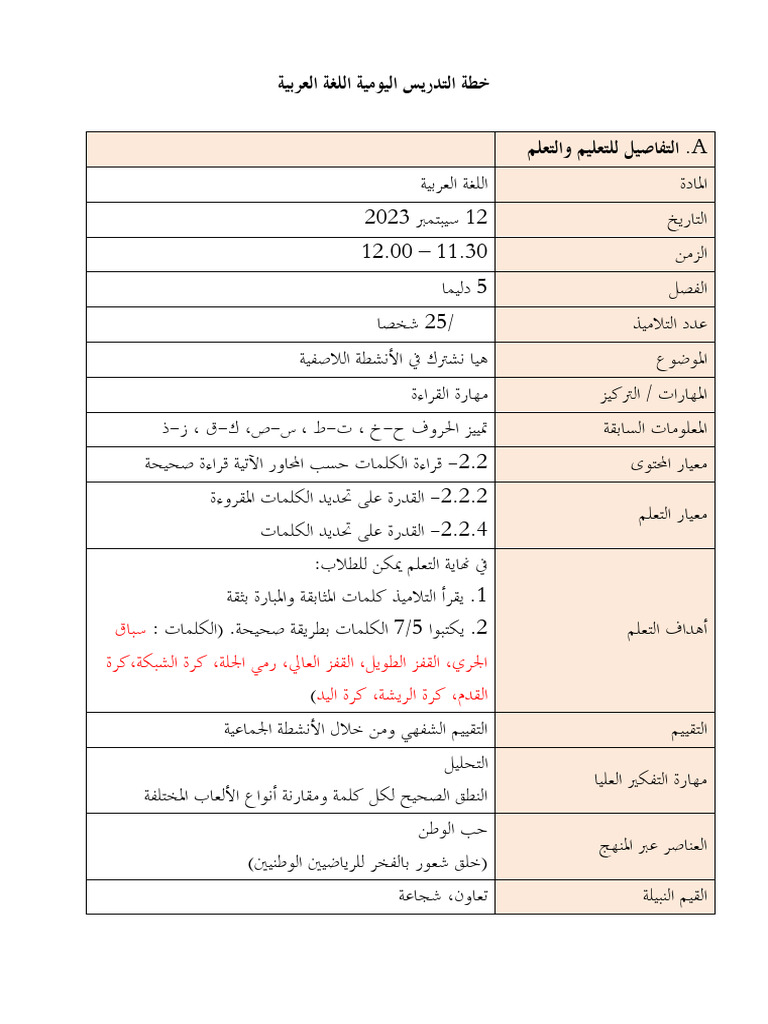 12 SEPT BA 5D (Done) | PDF