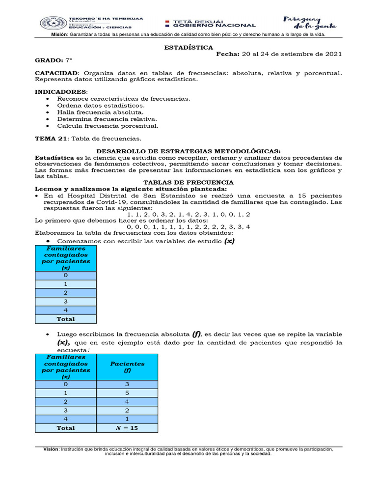 Tablas de Frecuencia para 7mo Grado | PDF | Estadísticas | Porcentaje