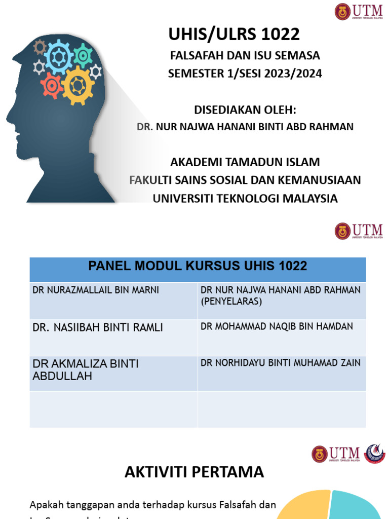 4 Okt 2023 Slide Pengenalan Kursus Falsafah Dan Isu Semasa Sem 1 Sesi 20232024 | PDF