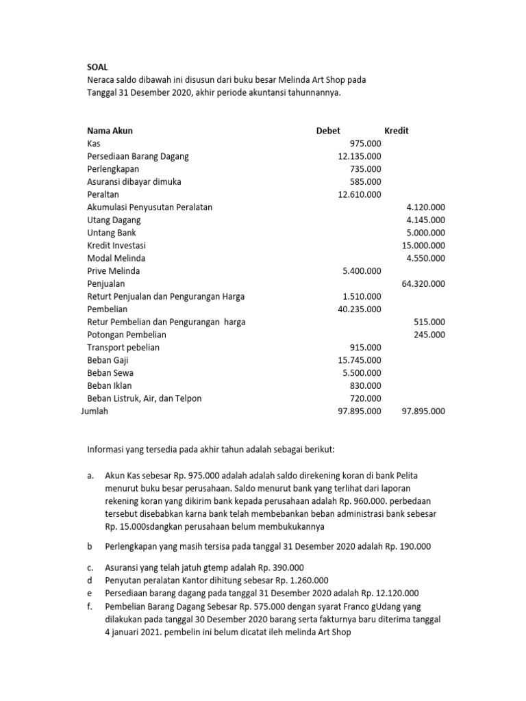 Contoh Soal Ajp Perusahaan Dagang | PDF