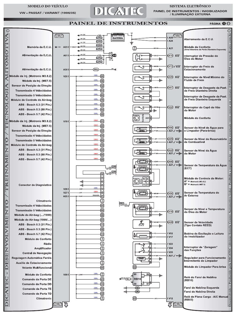 Esquema Elétrico Painel de Instrumentos | PDF