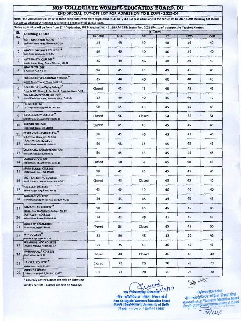 2nd Special Cut-Off - B.Com - 2023-2024 - NCWEB | PDF