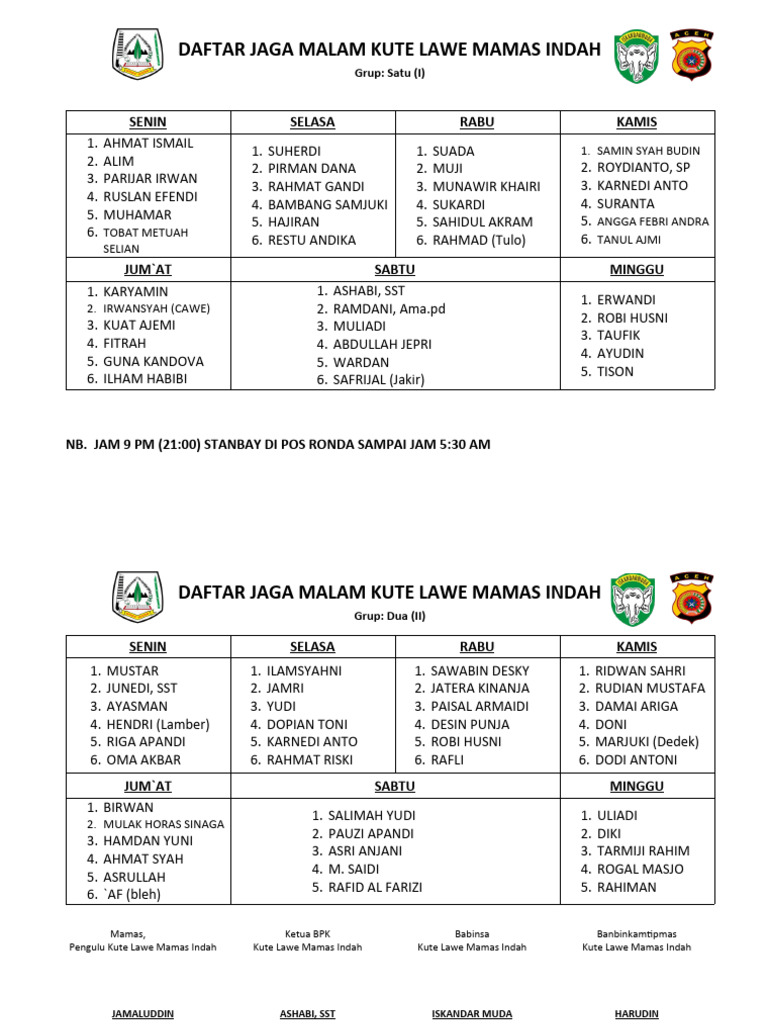 Daftar Jaga Malam Kute Lawe Mamas Indah | PDF
