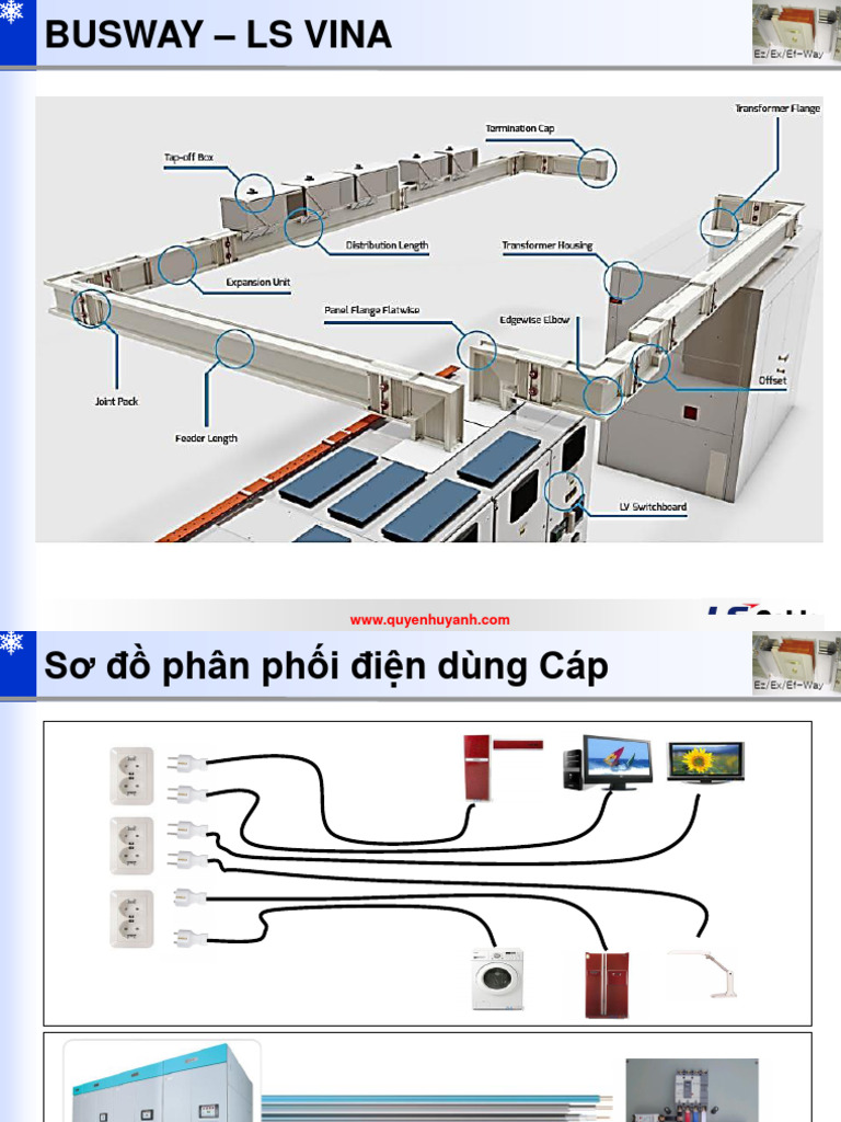 LS Busway Presentation | PDF | Materials | Mechanical Engineering