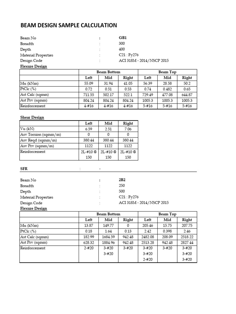Beam Design | PDF | Technology & Engineering