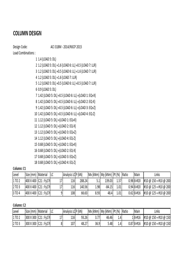 Column Design | PDF