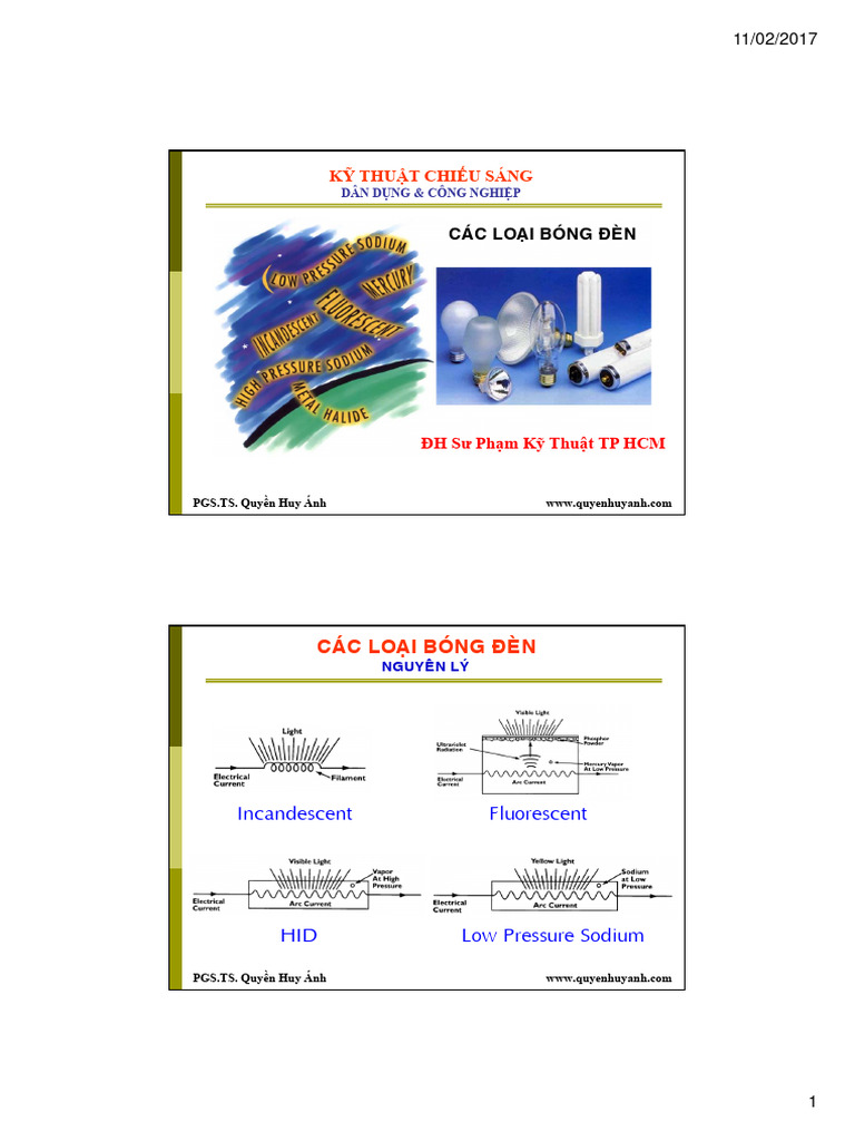 KTCS-DDCN-Phan 2 | PDF