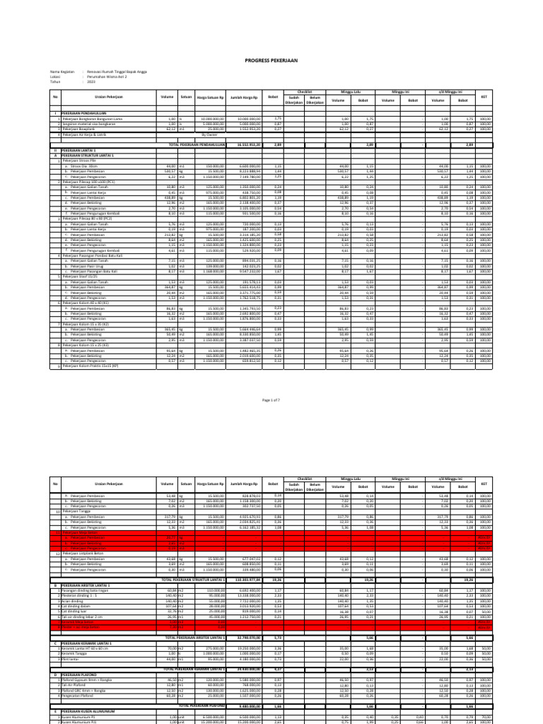 Progress Renovasi Rumah Pak Angga | PDF
