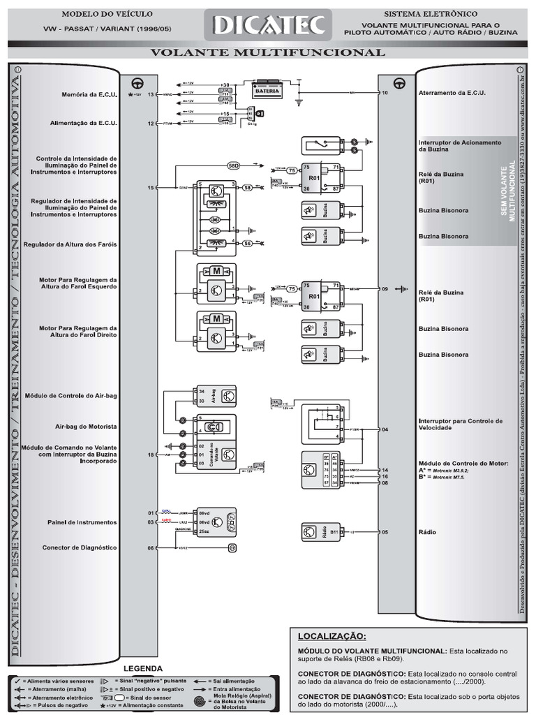 Volante Multifuncional para Piloto Automático | PDF