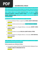 Secuestro Simple Articulo 168 Código Penal | PDF | Secuestro | Derecho ...