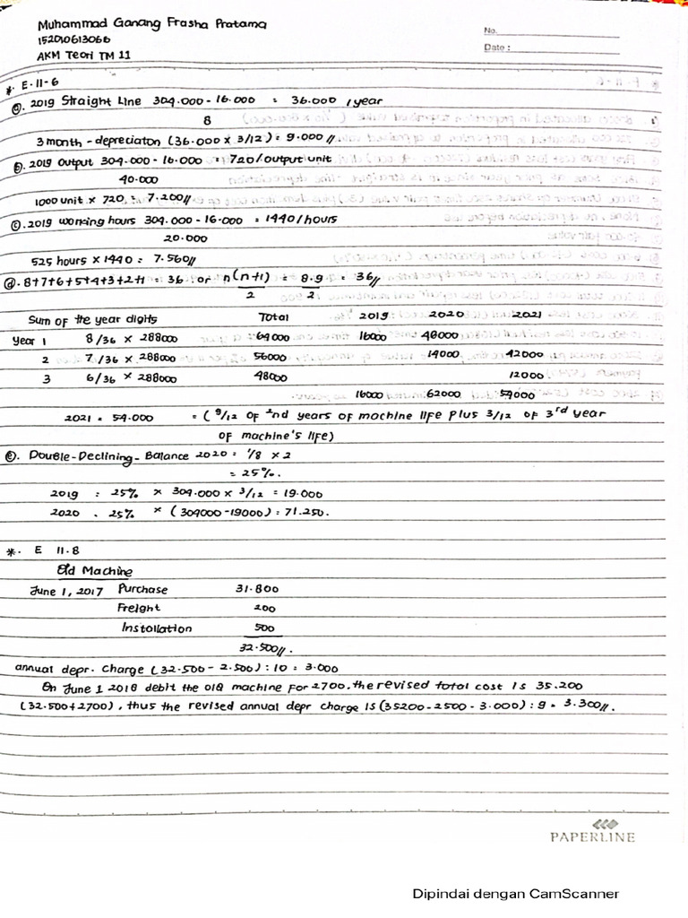 152010613066_Muhammad Ganang Frasha Pratama_Akm teori | PDF