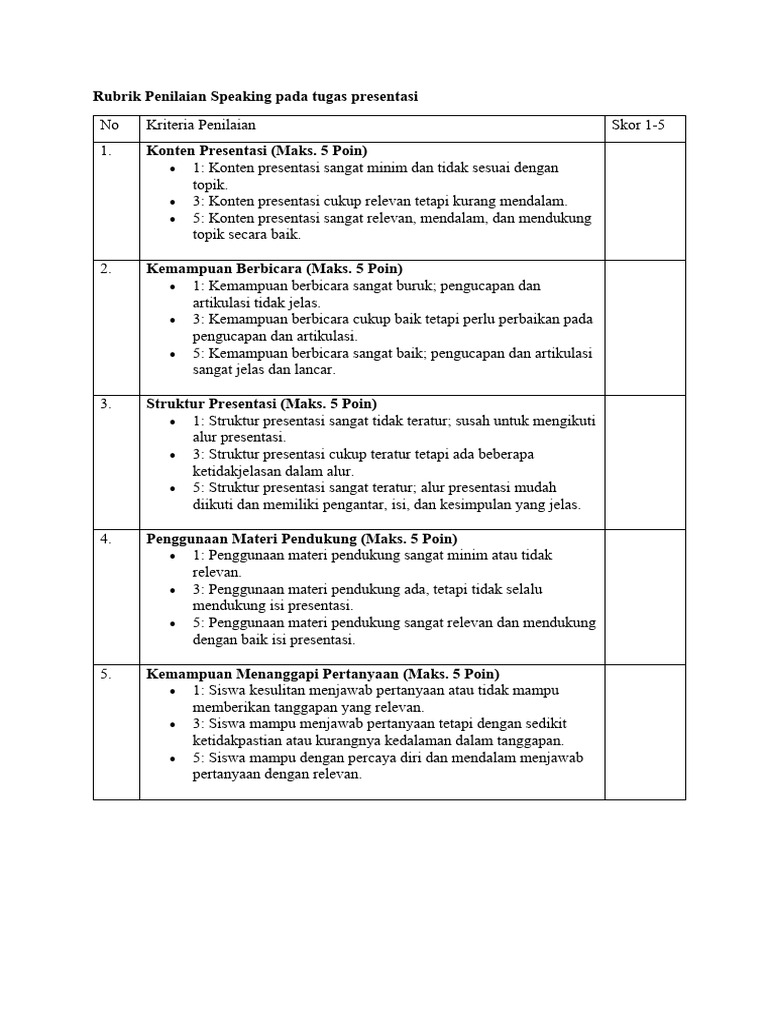 Rubrik Penilaian Speaking Pada Tugas Presentasi | PDF | Karier & Perkembangan | Pengembangan Diri