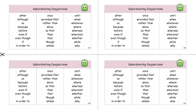 Lesson 3 - Subordinnating Conjunctions List | PDF