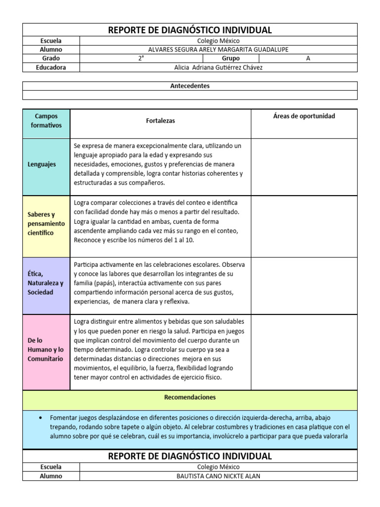 Reporte de Primer Momento | PDF | Pensamiento | México