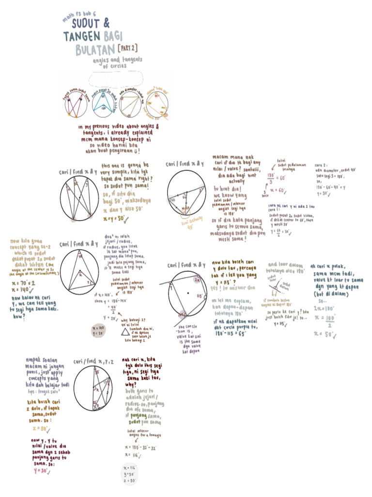 Math f3 - Sudut Dan Tangen Part 2 | PDF