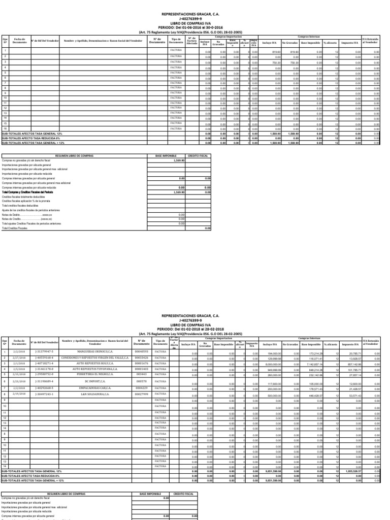 Libros de Compras y ventasREPRESENTACIONES GRACAR, C.a.año 2018-2019 | PDF