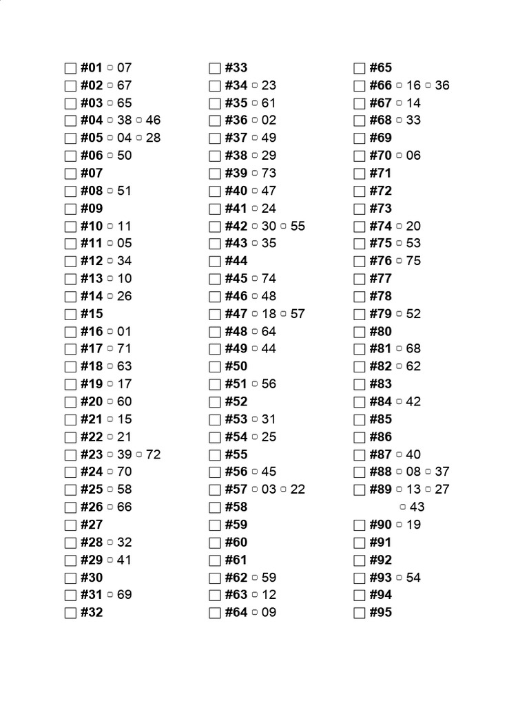 Gloomhaven Treasure List | PDF