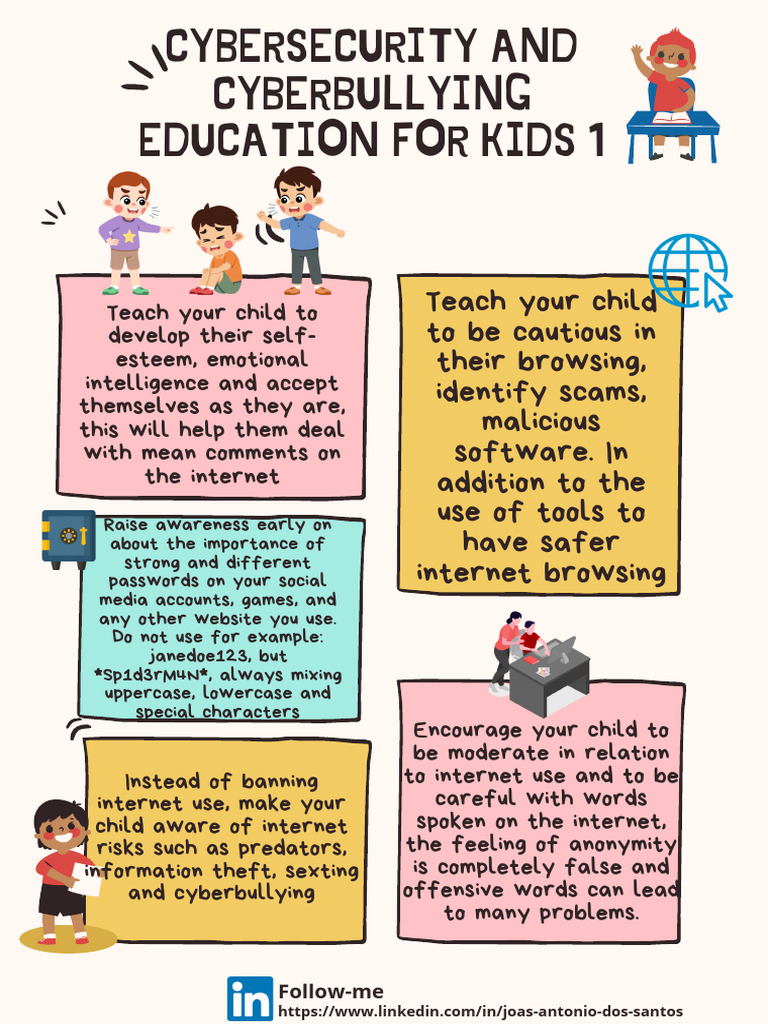 Cybersecurity and Cyberbullying Education For Kids | PDF