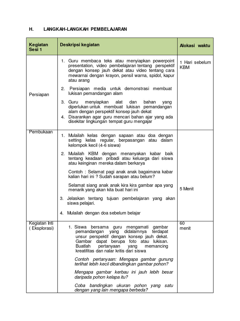 Detail Pertemuan - Membuat Karya Visual Dengan Perspektif Jauh Dekat | PDF