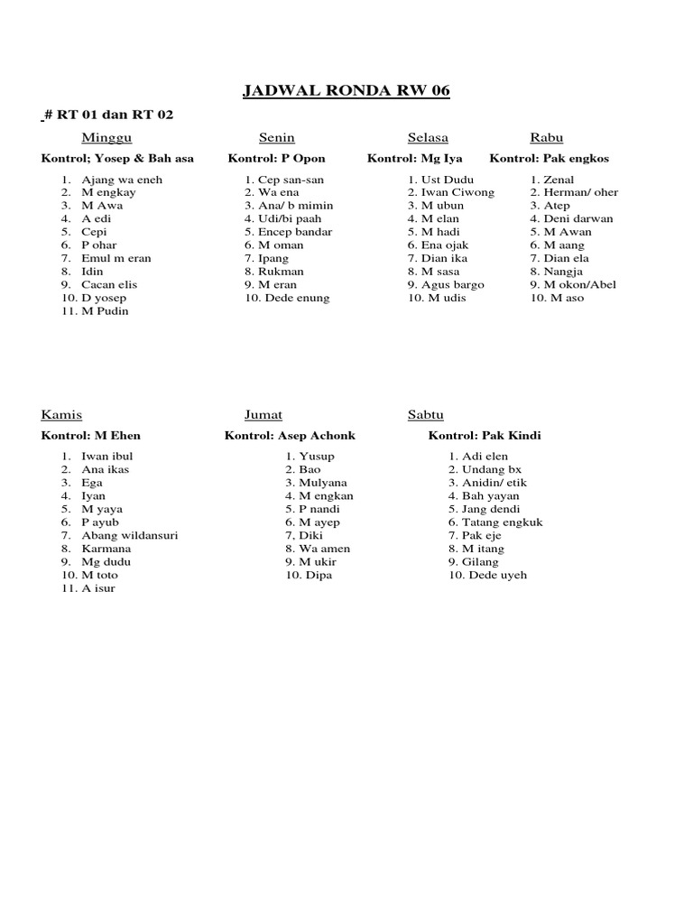 Jadwal Ronda RW 06 | PDF