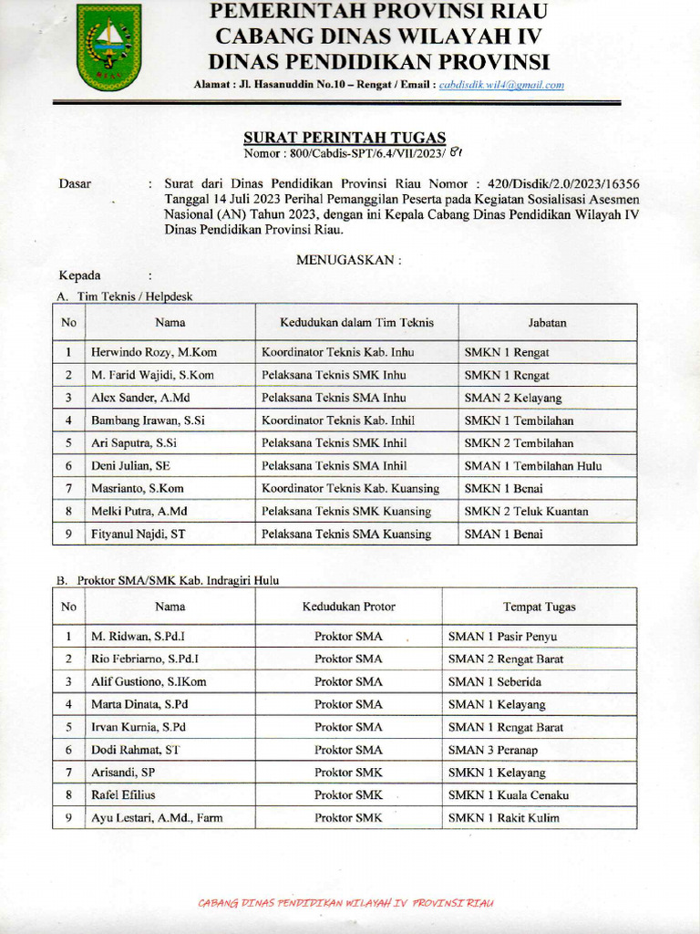 SPT An Sma, SMK | PDF