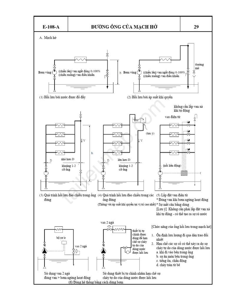 Open Circuits System Up | PDF