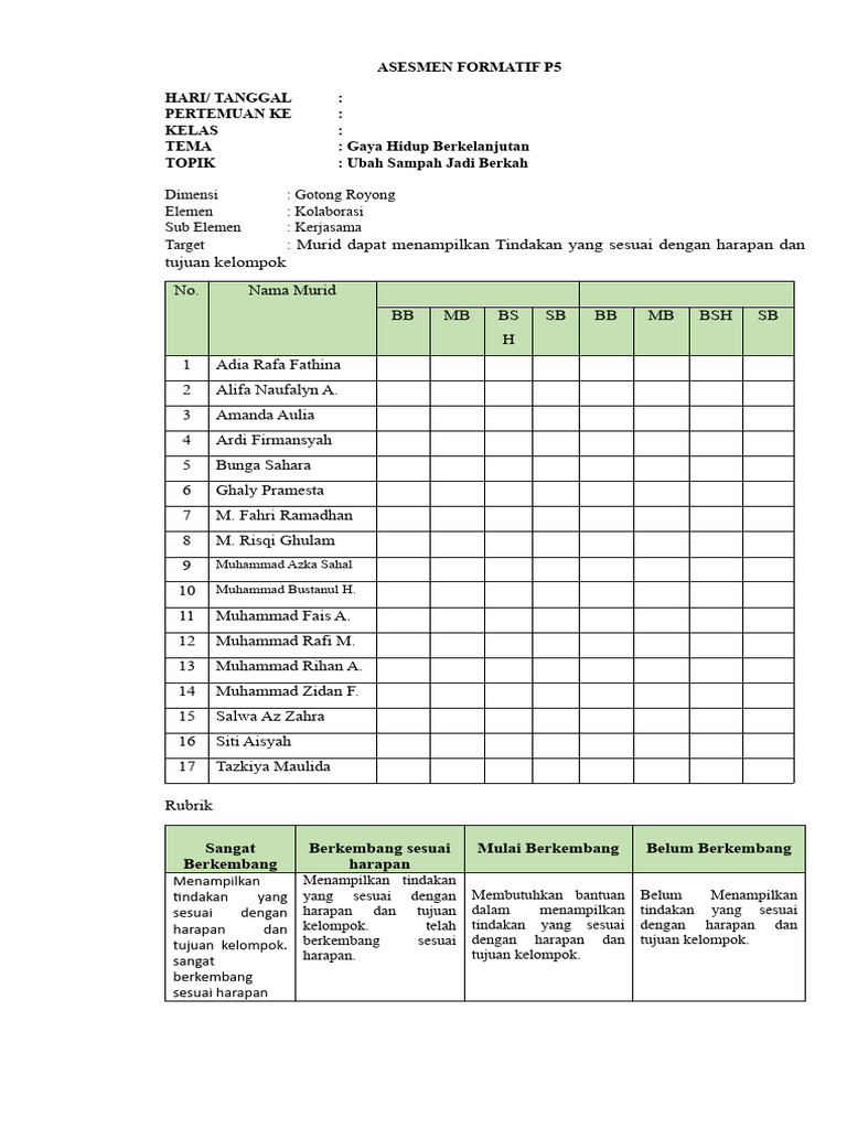 Contoh Asesmen Formatif P5 | PDF