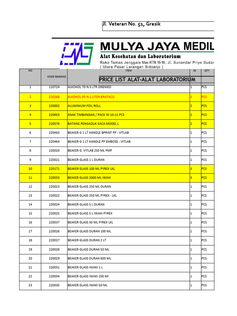 Price List Alat Lab Sekolah - Pucang Medilab | PDF | Physical Sciences ...