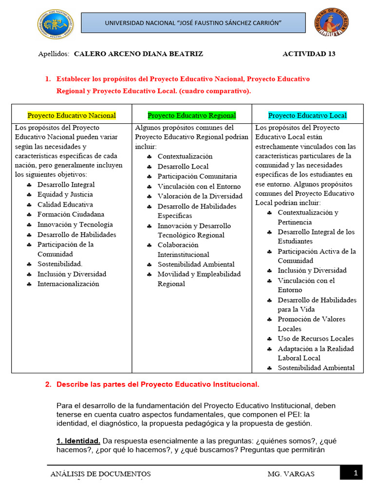 Actividad 13 Dctos | PDF | Plan de estudios | Planificación