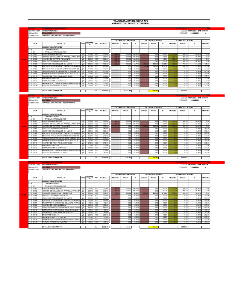 Val N°02 - Kaisa (Saposoa-Bellavista) Del 26 Al 01 de Mayo | PDF | Ingeniería de Edificación ...