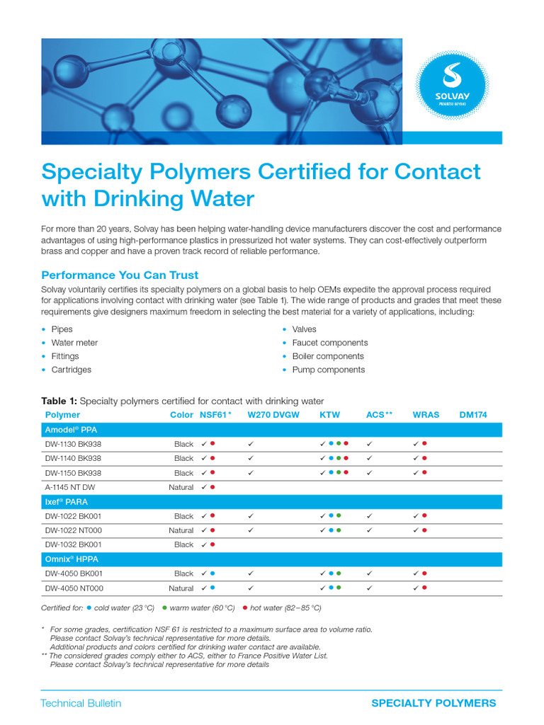 Specialty Polymers Certified For Drinking Water - EN v3.5 | PDF | Materials