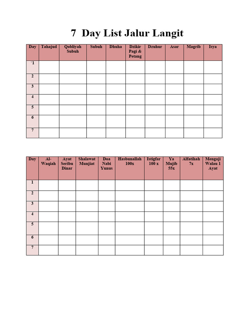 7 Day List Jalur Langit | PDF