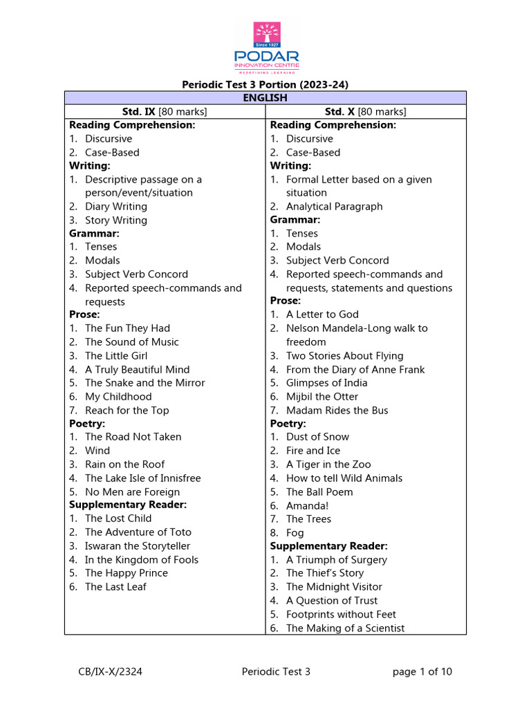 CB IX-X Portion PT3 23-24 | PDF